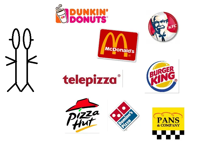 Logotípos de comida - Imagui