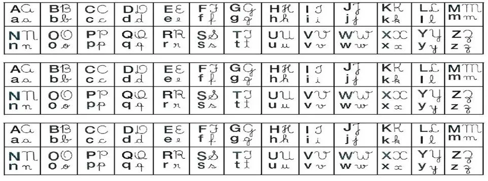 Imagen del abecedario en las cuatros letras - Imagui