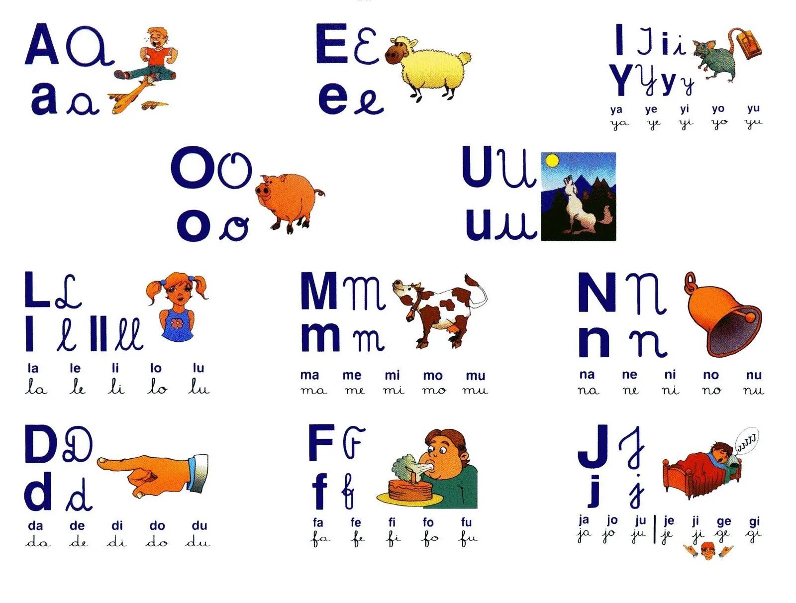 Abecedario imprenta y cursiva mayúscula y minúscula - Imagui