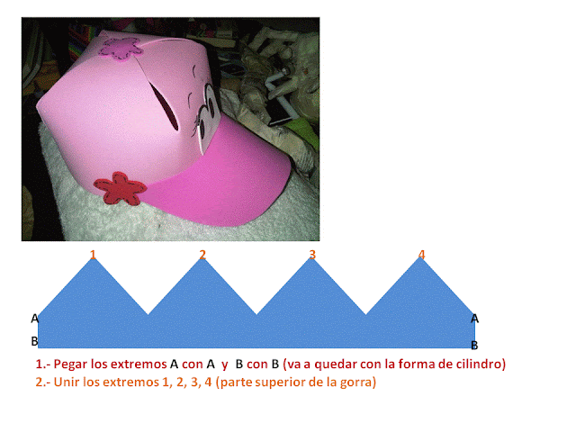 Molde de gorra de fomi - Imagui
