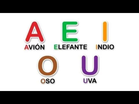 ENSEÑANZA DE LOS 5 VOCALES - Imagui