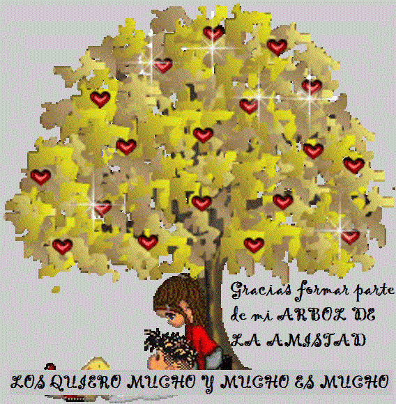 Arbol de la de la responsabilidad - Imagui