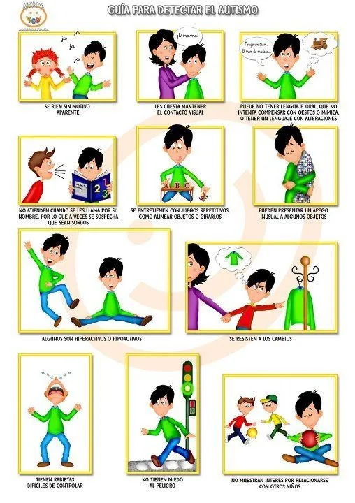 Fichas de emociones para colorear - Imagui