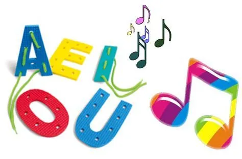 Vocales animadas infantiles minusculas - Imagui