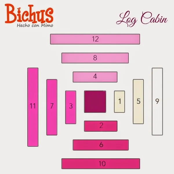 Log cabin muestra patrón - Imagui