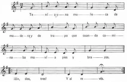 Rondas infantil con partitura - Imagui