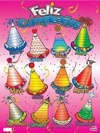 Afiches para cumpleaños - Imagui