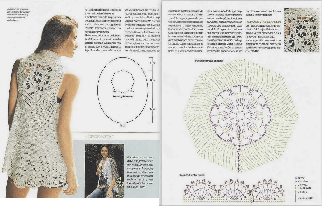 Chalecos ganchillo patrones - Imagui