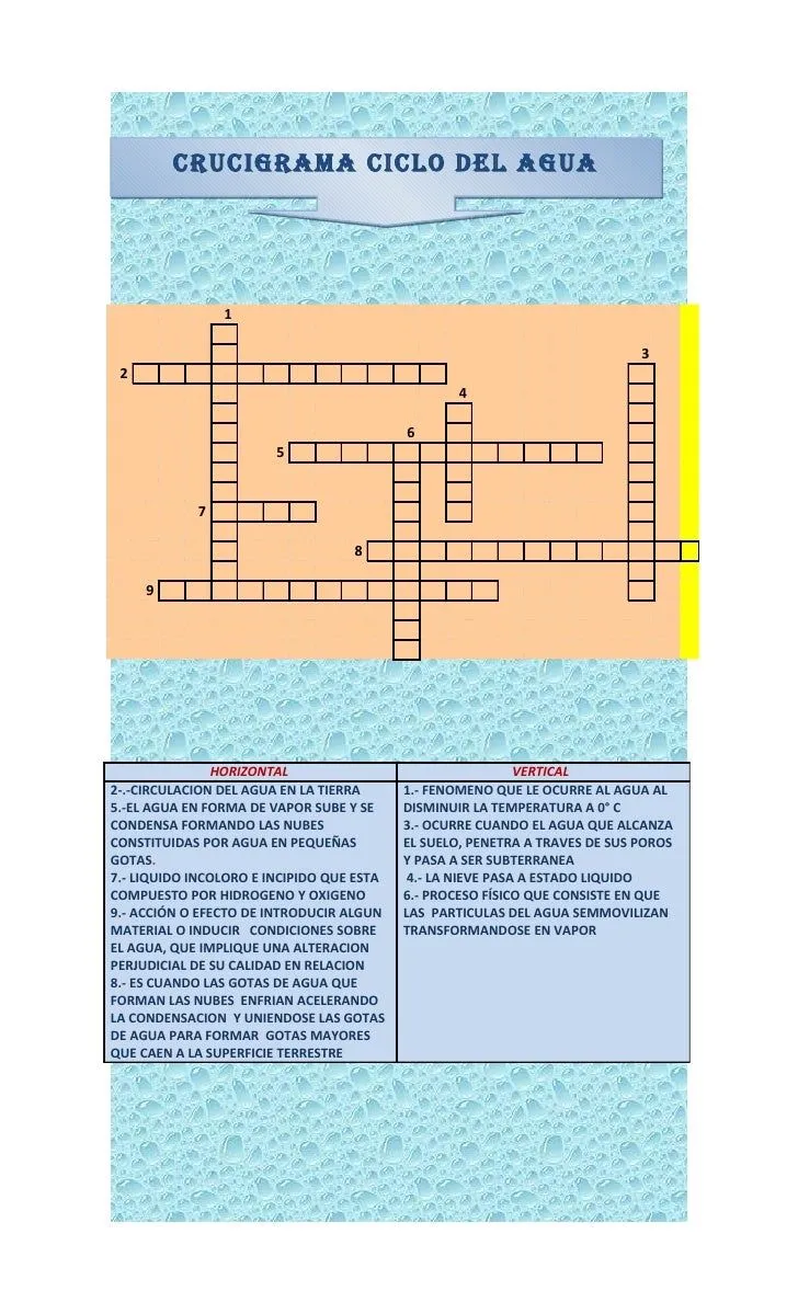 Sopa de letras sobre el agua - Imagui