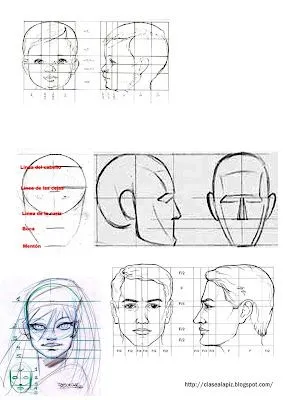 Dibujo de rostro - Imagui
