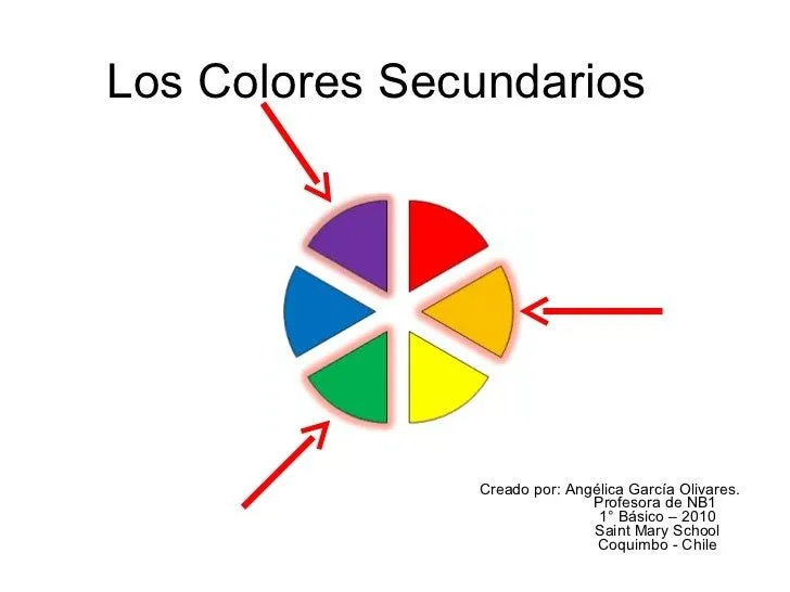 Los colores secundario - Imagui