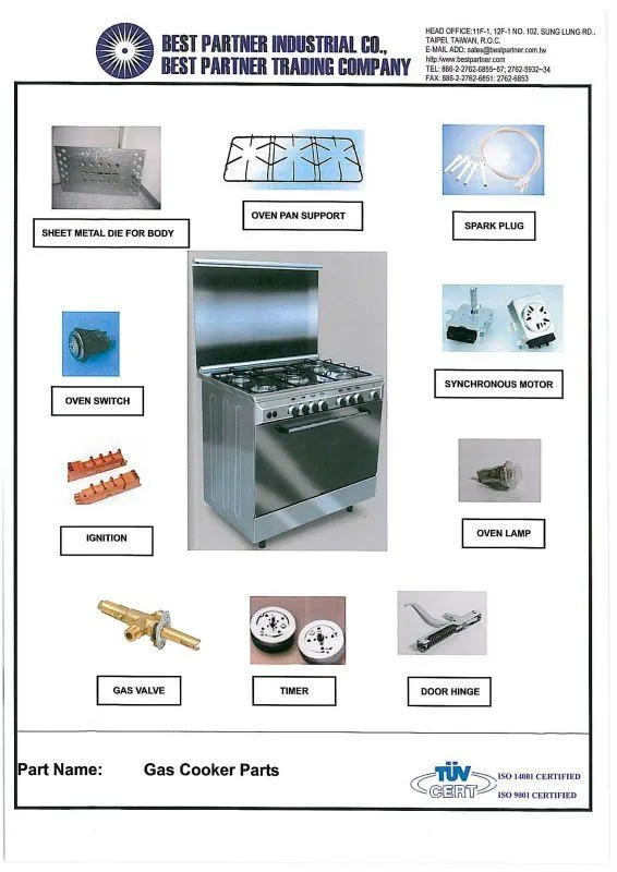 LAS PARTES DE UNA COCINA - Imagui