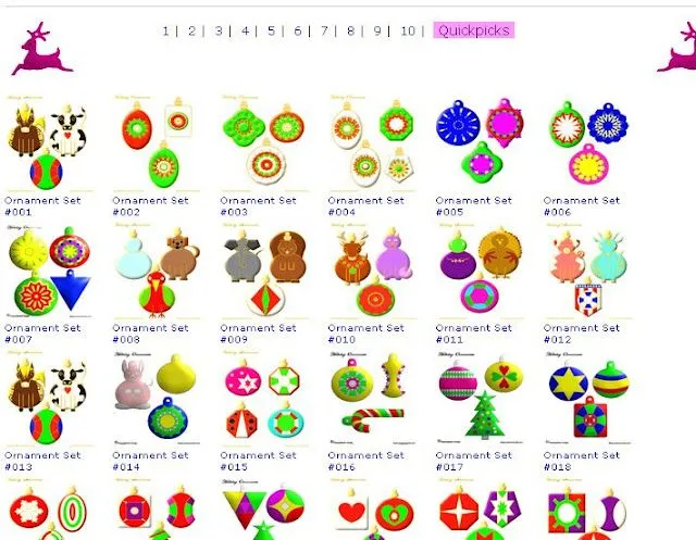 Modelos para fabricar pelotas - Imagui