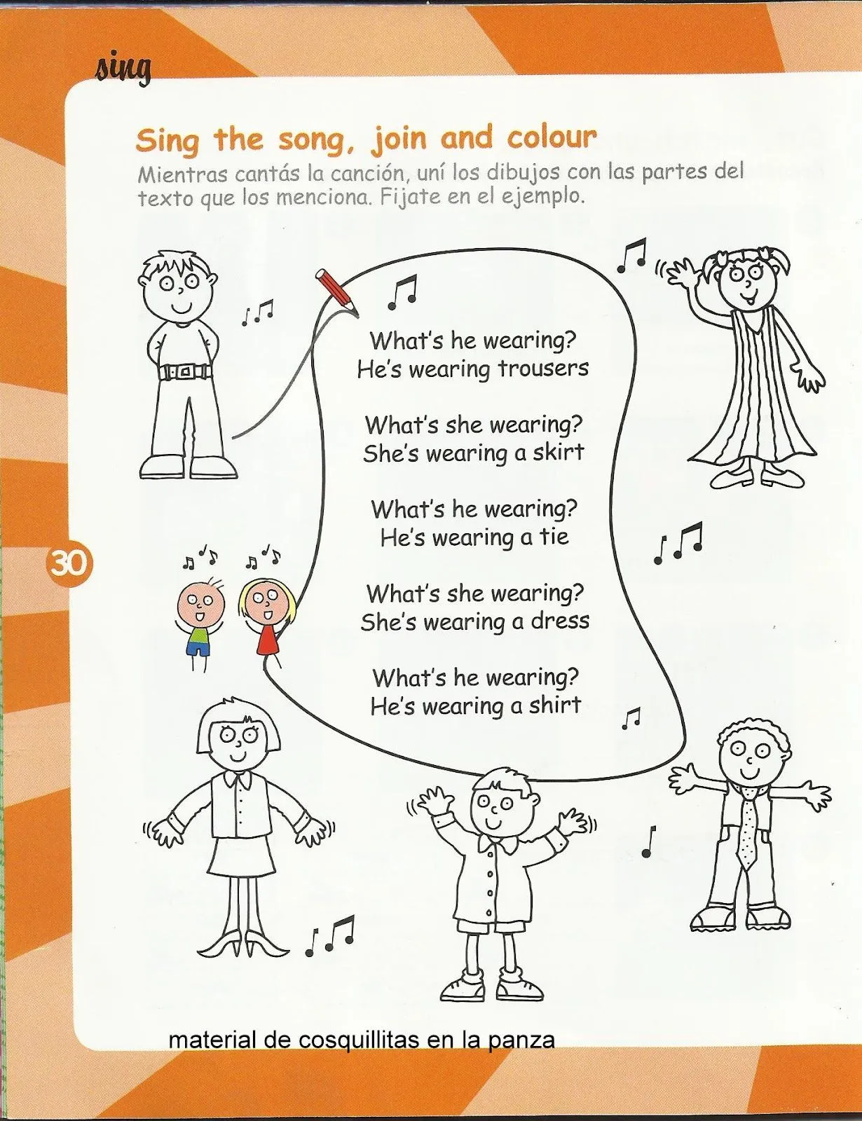 Laminas de ropa en inglés - Imagui