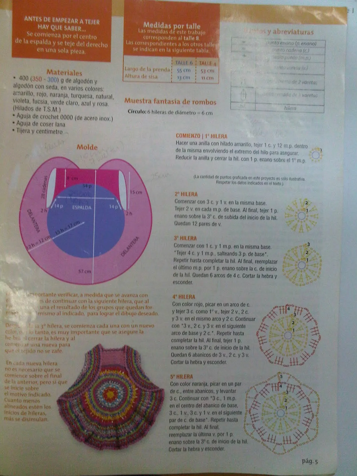Patron chaleco circular crochet - Imagui