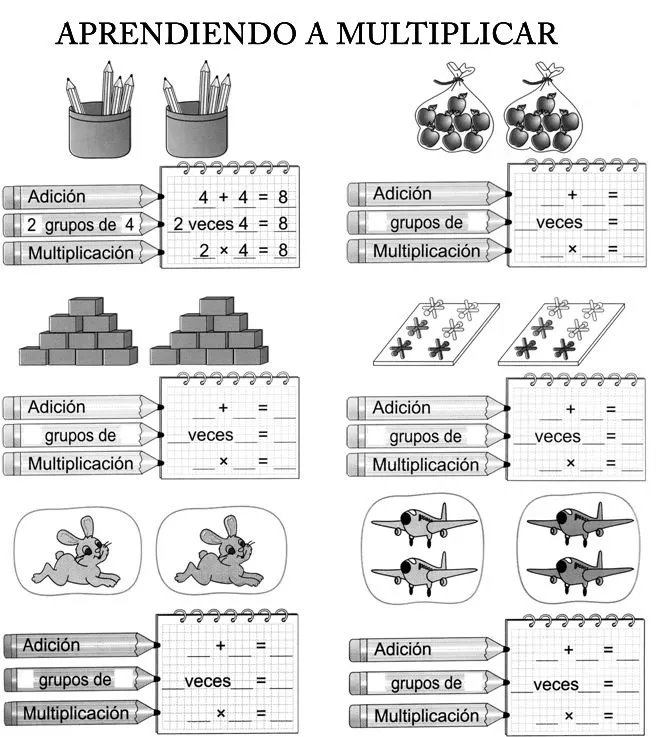 Fichas de la multiplicacion para niños - Imagui