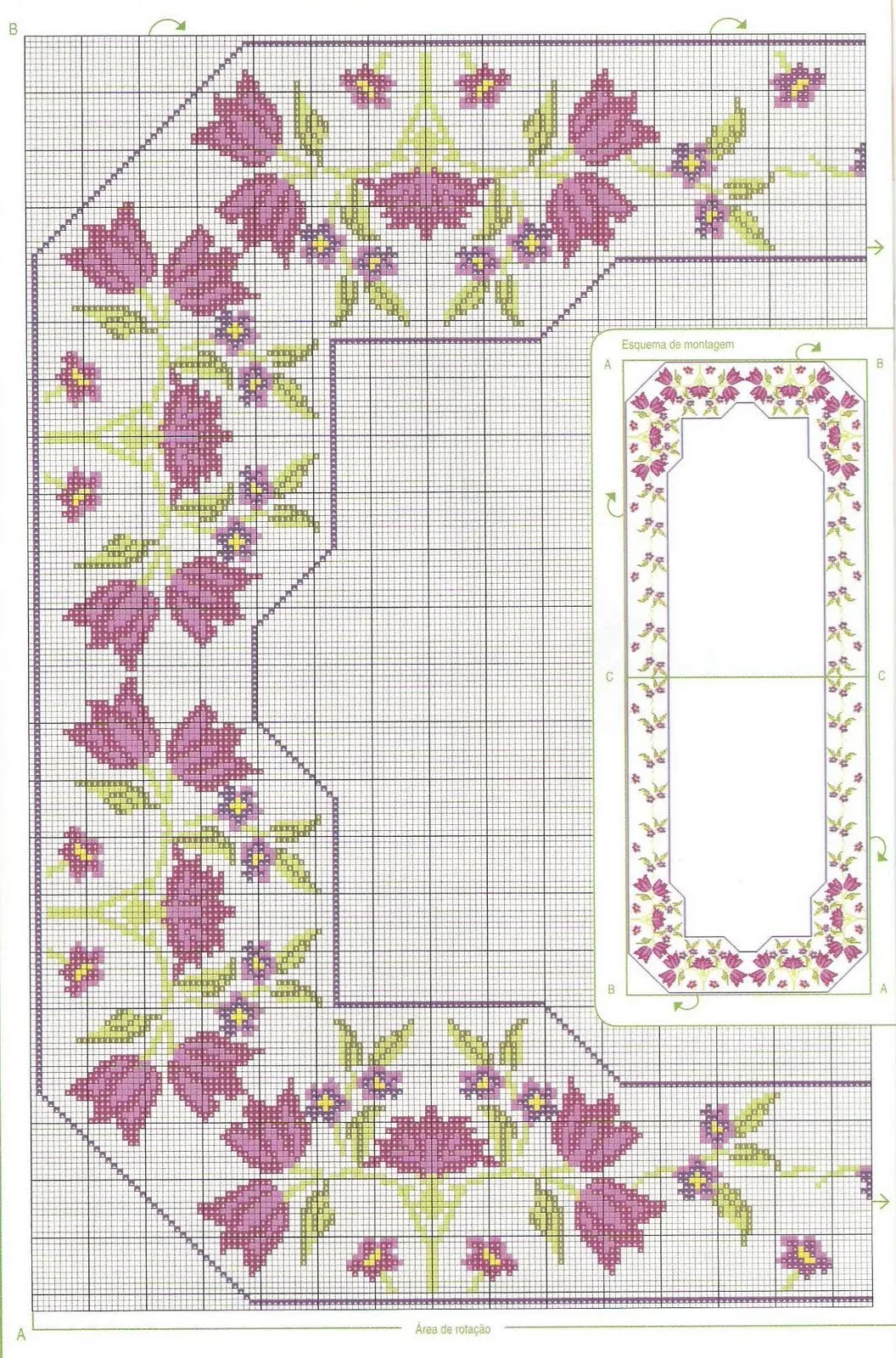 Graficos ponto cruz caminho de mesa - Imagui