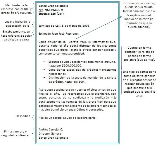 Ejemplos de carta comercial con sus partes - 12 fotos e imágenes gratis ...