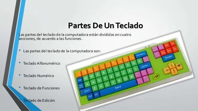 El teclado y sus nueve partes - Imagui