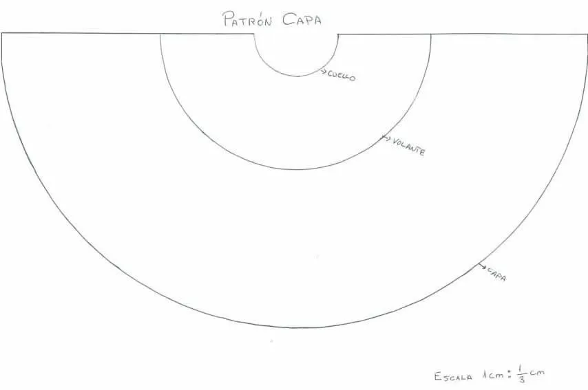 Patrones de capas - Imagui