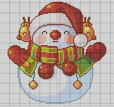 Patrones de Navidad en punto de cruz - Imagui