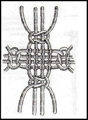 Macrame puntos - Imagui
