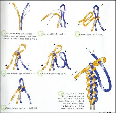 Macrame puntos - Imagui