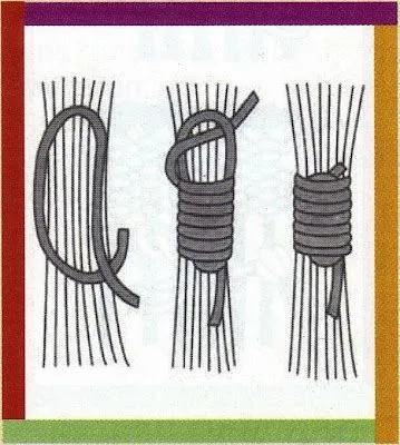 Macrame puntos - Imagui