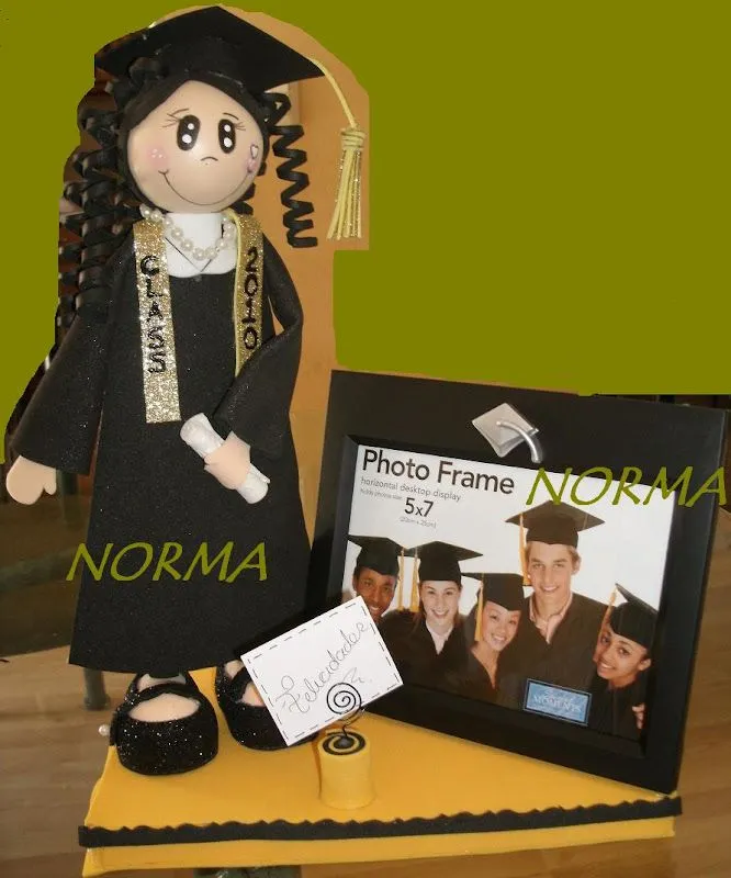 Fofuchas moldes graduada - Imagui