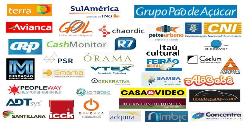 Logos famosos e seus nomes - Imagui