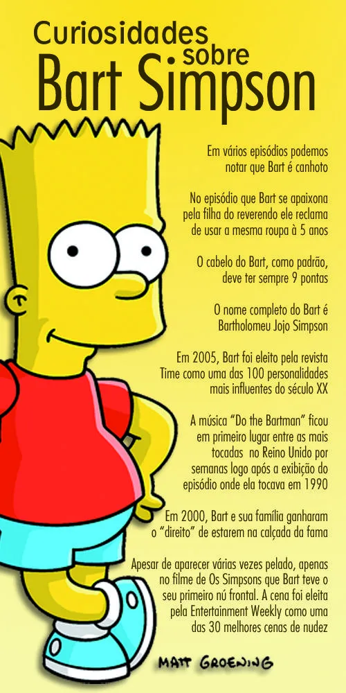 Frases de Bart Simpson - 4 fotos e imágenes gratis - Imagui