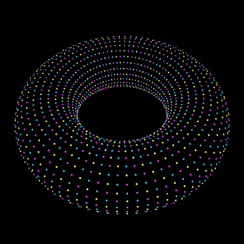 Animated gifs - Imagui