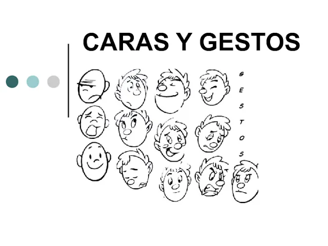 Gestos de la cara con nombres - Imagui