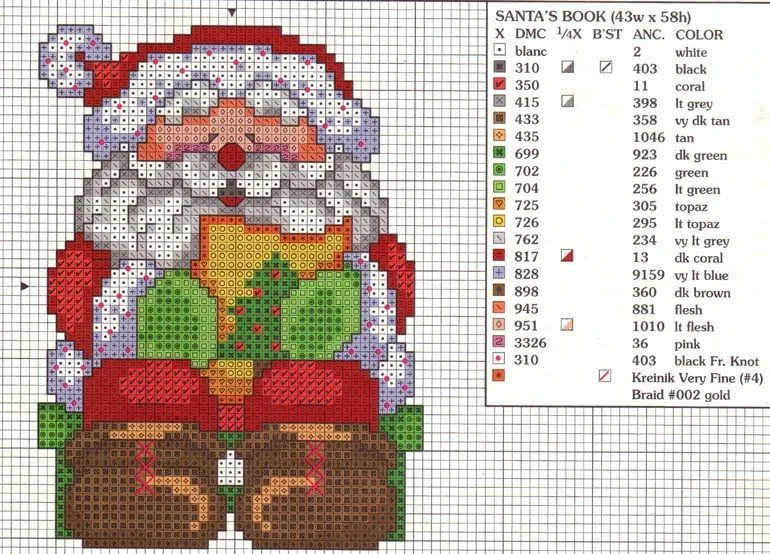 Punto de cruz graficos gratis navidad - Imagui
