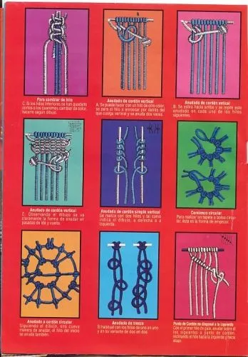 Macrame puntos - Imagui