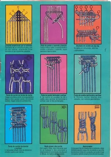 Macrame puntos - Imagui