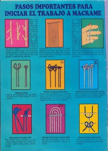 Macrame puntos - Imagui