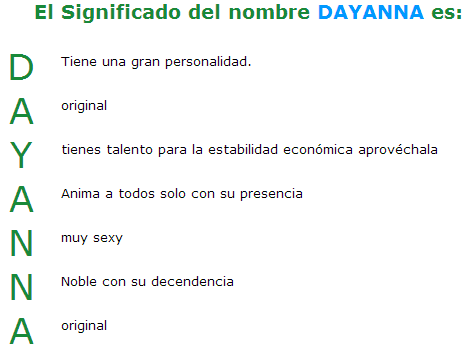Que significa mi nombre - Imagui