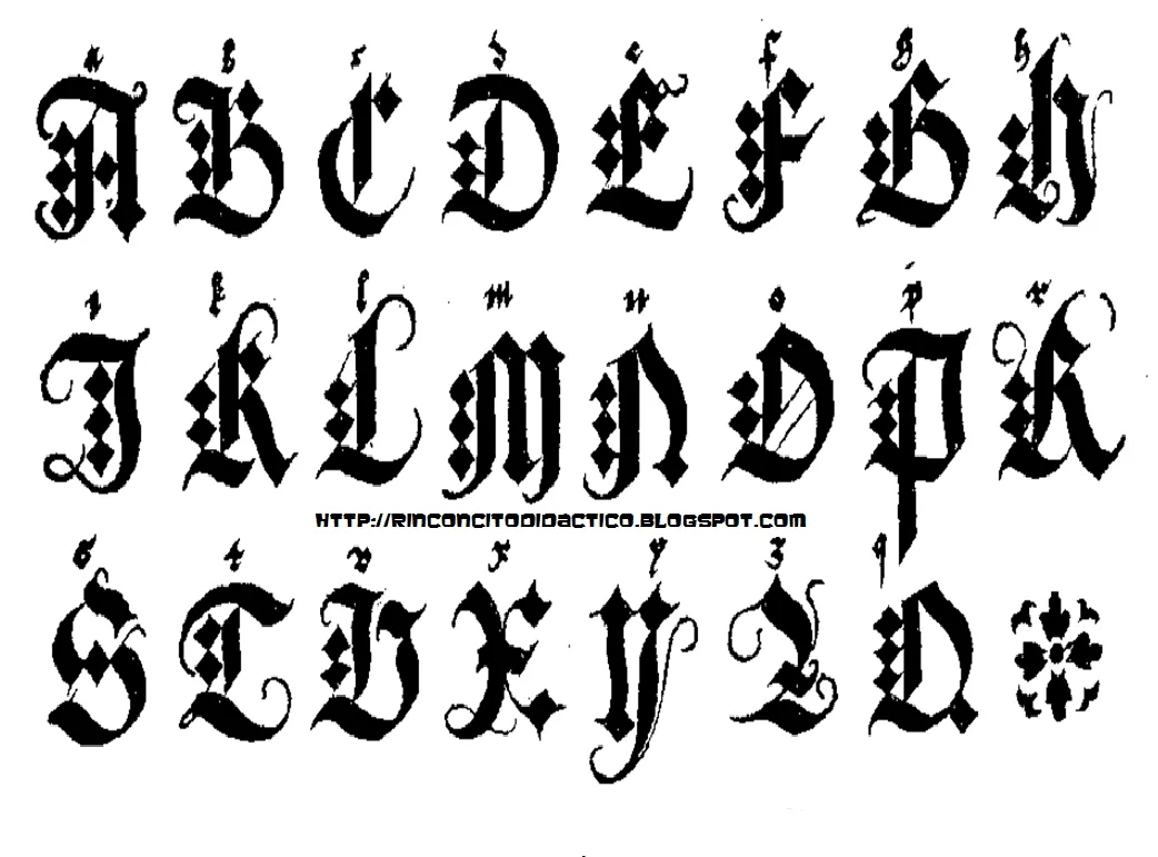 Abecedarios De Letras Cholas Imagui 