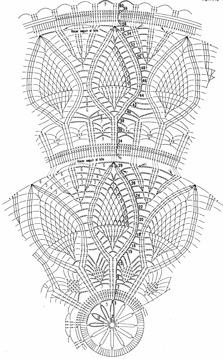 Esquemas a crochet gratis - Imagui