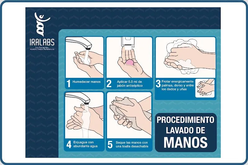 Imagenes de mundos lavandose las manos - Imagui