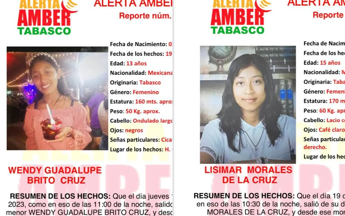 Jovencitas Fotos Imagui