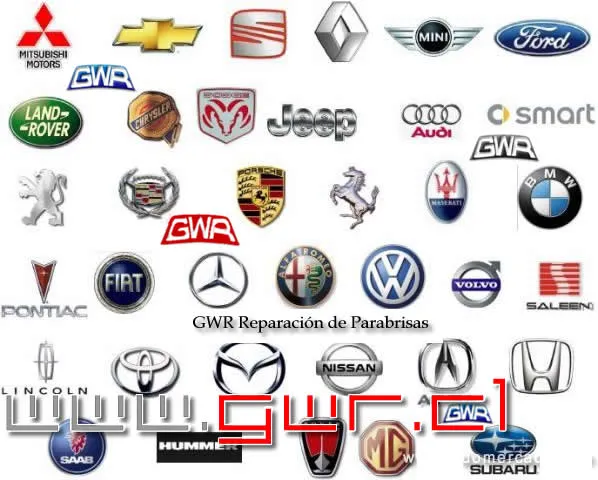 Logos de autos con su nombre - Imagui