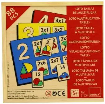 Loteria de tablas de multiplicar del 2 - Imagui