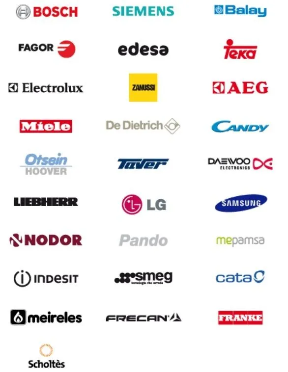 Marcas con o - Imagui