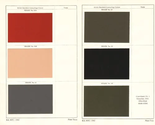 Paleta de colores pinturas tropical - Imagui