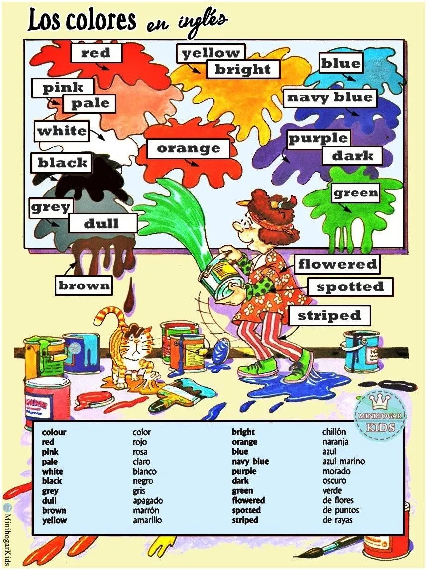 Minihogar kids - Imagui