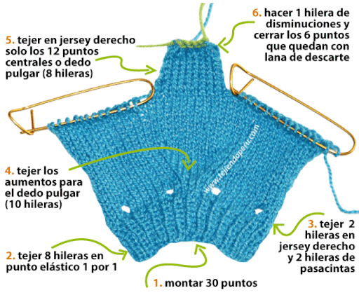 Mitones a dos agujas - 11 fotos e imágenes gratis - Imagui
