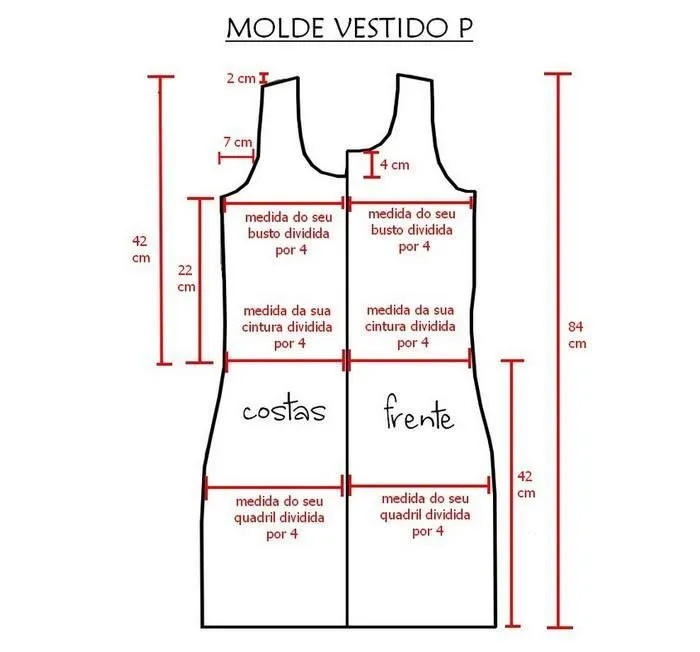 Imagui moldes vestidos - Imagui