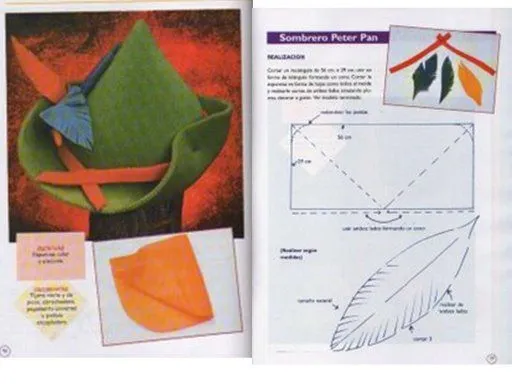 Moldes de galeras para cotillones - Imagui